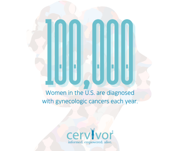 Breaking the Stigma on Gynecologic Cancers: Awareness Starts Here! - Cervivor
