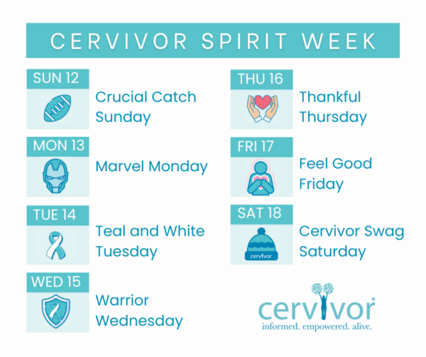 Cervivor: Nonprofit Cervical Cancer Awareness & Support