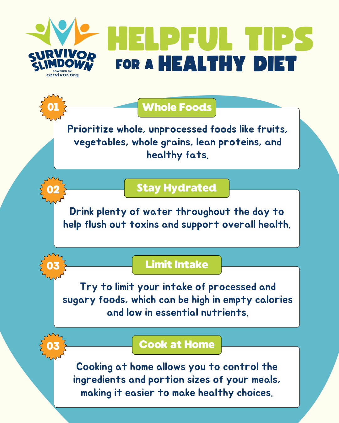 Fueling Your Fight: How a Healthy Diet Can Improve Cervical Cancer ...