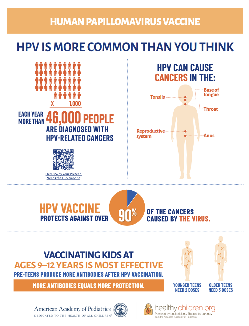 Cervical Cancer Prevention Starts Here: HPV Vaccine Facts You Can Trust ...